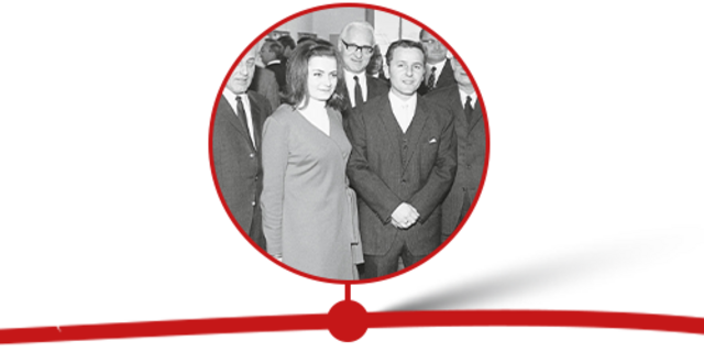 60 years of Einhell - The cordless excellence | Einhell.co